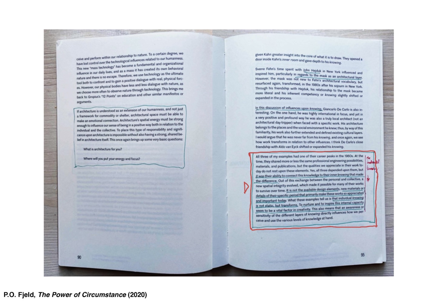 Products In Architecture: From Formation To Effect And To Meaning – TACK